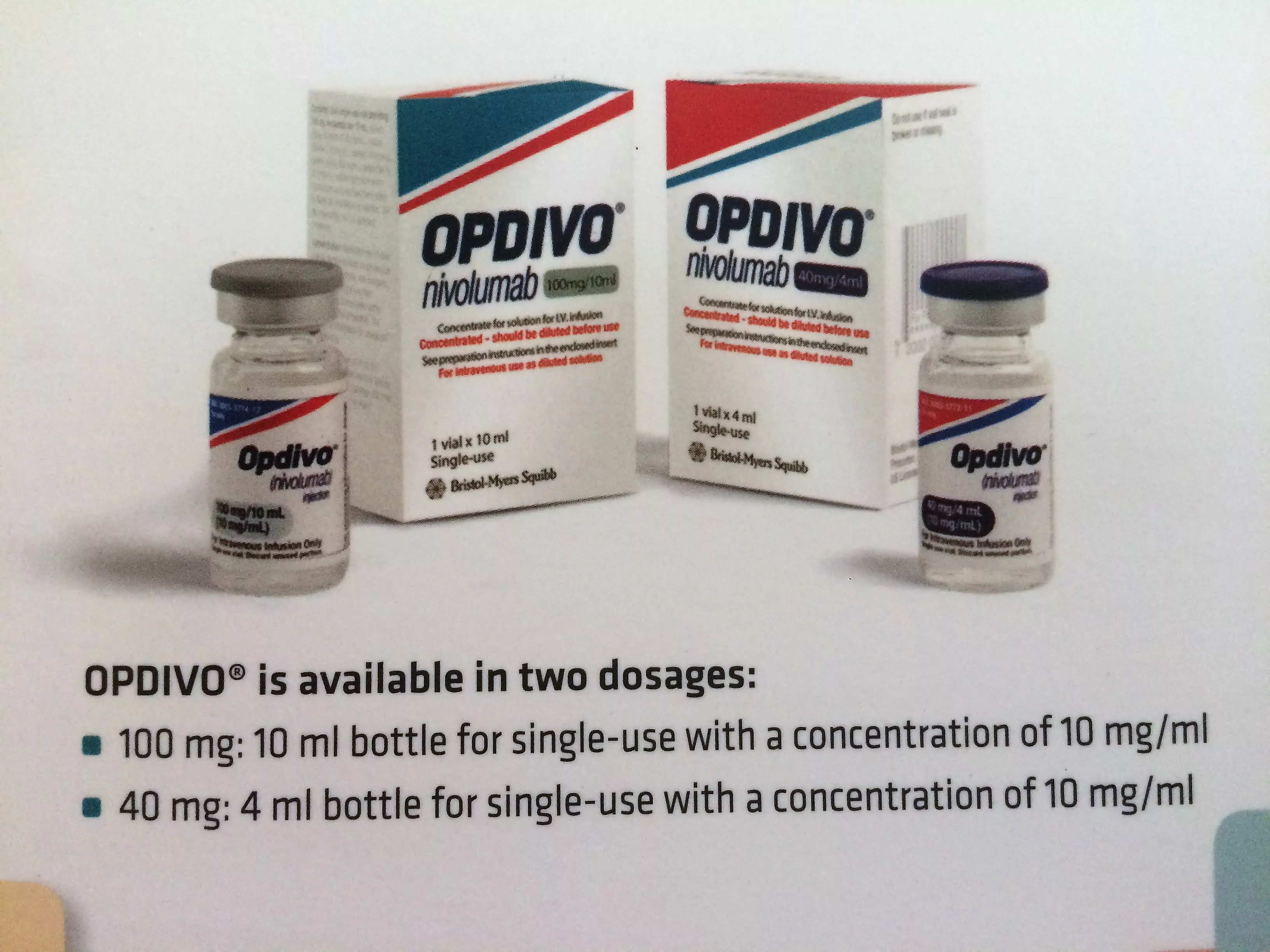 Opdivo (Nivolumab) - cancer immunotherapy. Buy Opdivo.